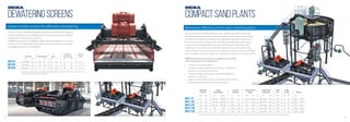 MEKA CRUSHING AND SCREENING CATALOGUE | PDF