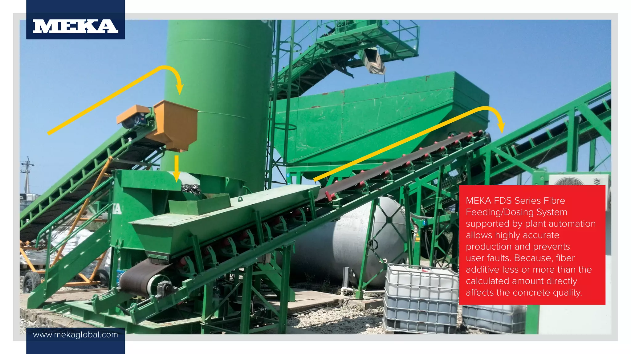 MEKA FIBER DOSING/FEEDING SYSTEM | PDF