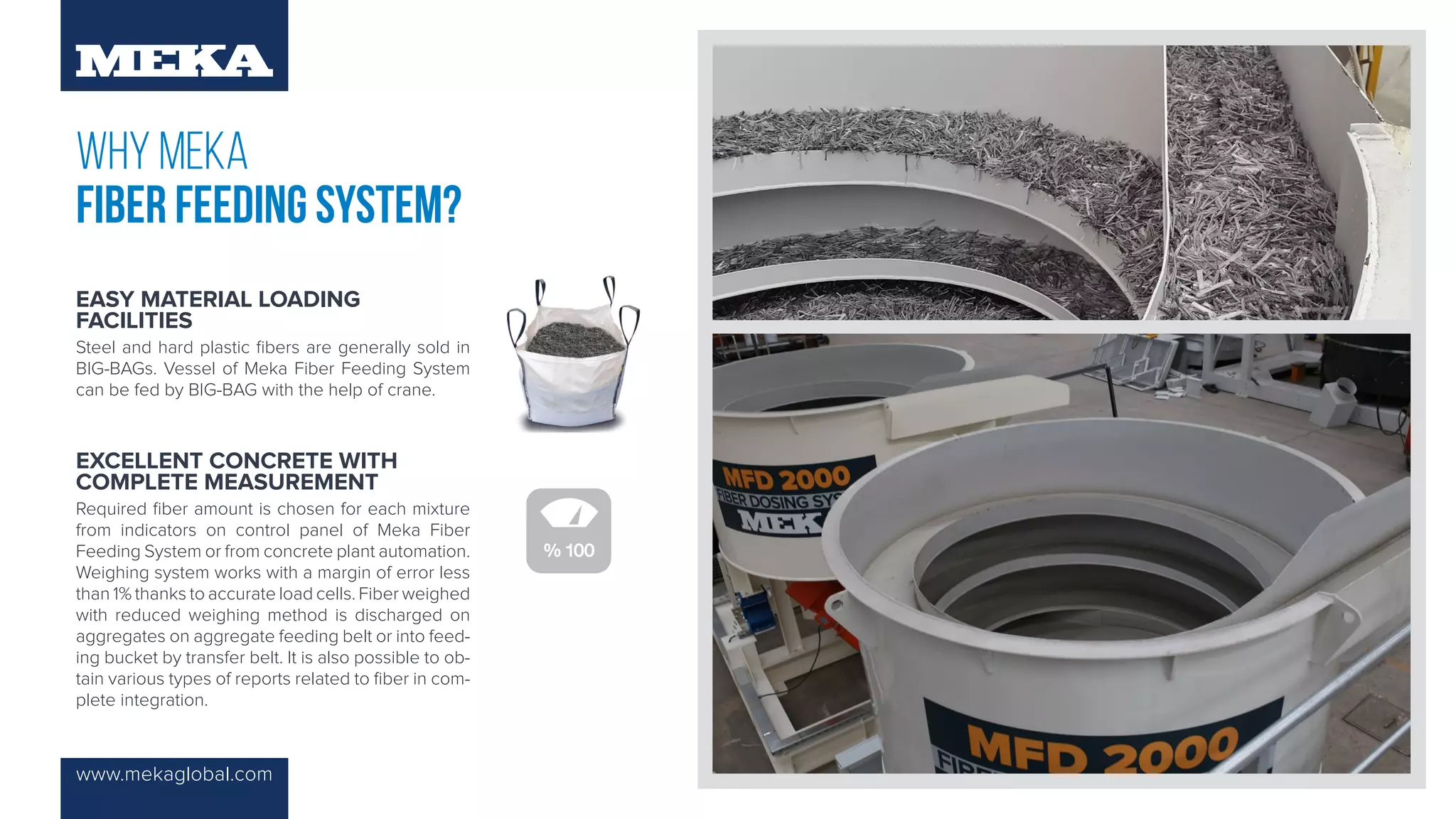 MEKA FIBER DOSING/FEEDING SYSTEM | PDF