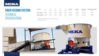 MEKA FIBER DOSING/FEEDING SYSTEM | PDF