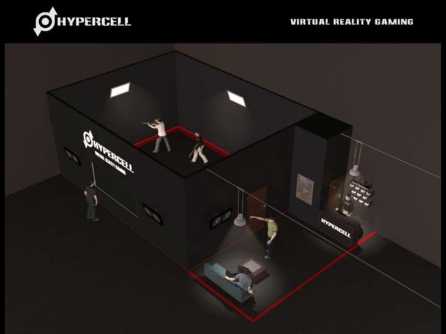 Hypercell Arena Setup | PPT