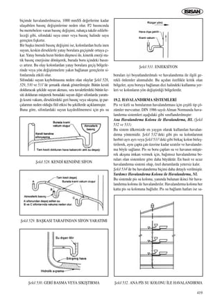 Mekanik tesisat-bolum-19 | PPT