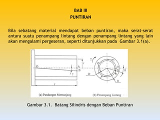 Mekanika bahan Materi Torsi atau Puntiran | PPT