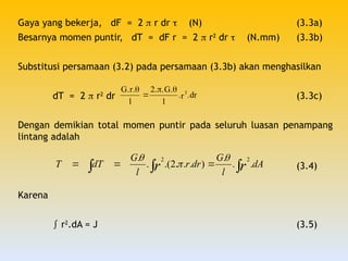 Mekanika bahan Materi Torsi atau Puntiran | PPT
