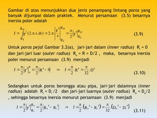 Mekanika bahan Materi Torsi atau Puntiran | PPT