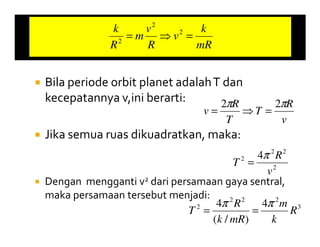 Mekanika benda-langit | PDF