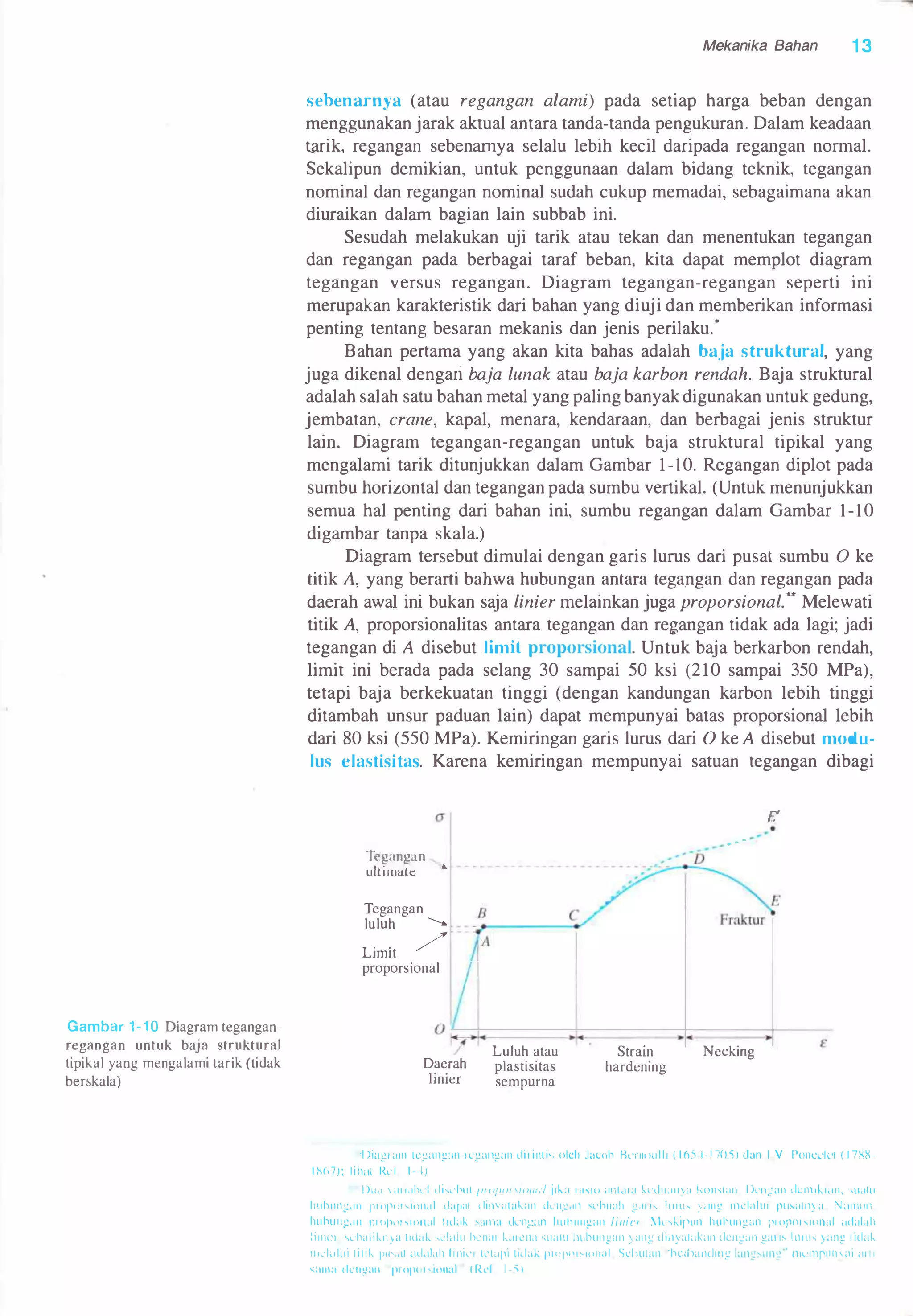 Mekanika Bahan jilid 1.pdf