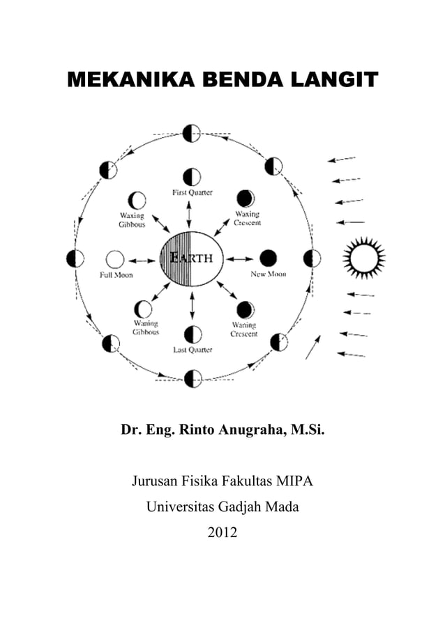 Mekanika benda langit_rinto_anugraha | PDF