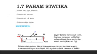 mekanika teknik statis tertentu pertemuan 1 | PPTX