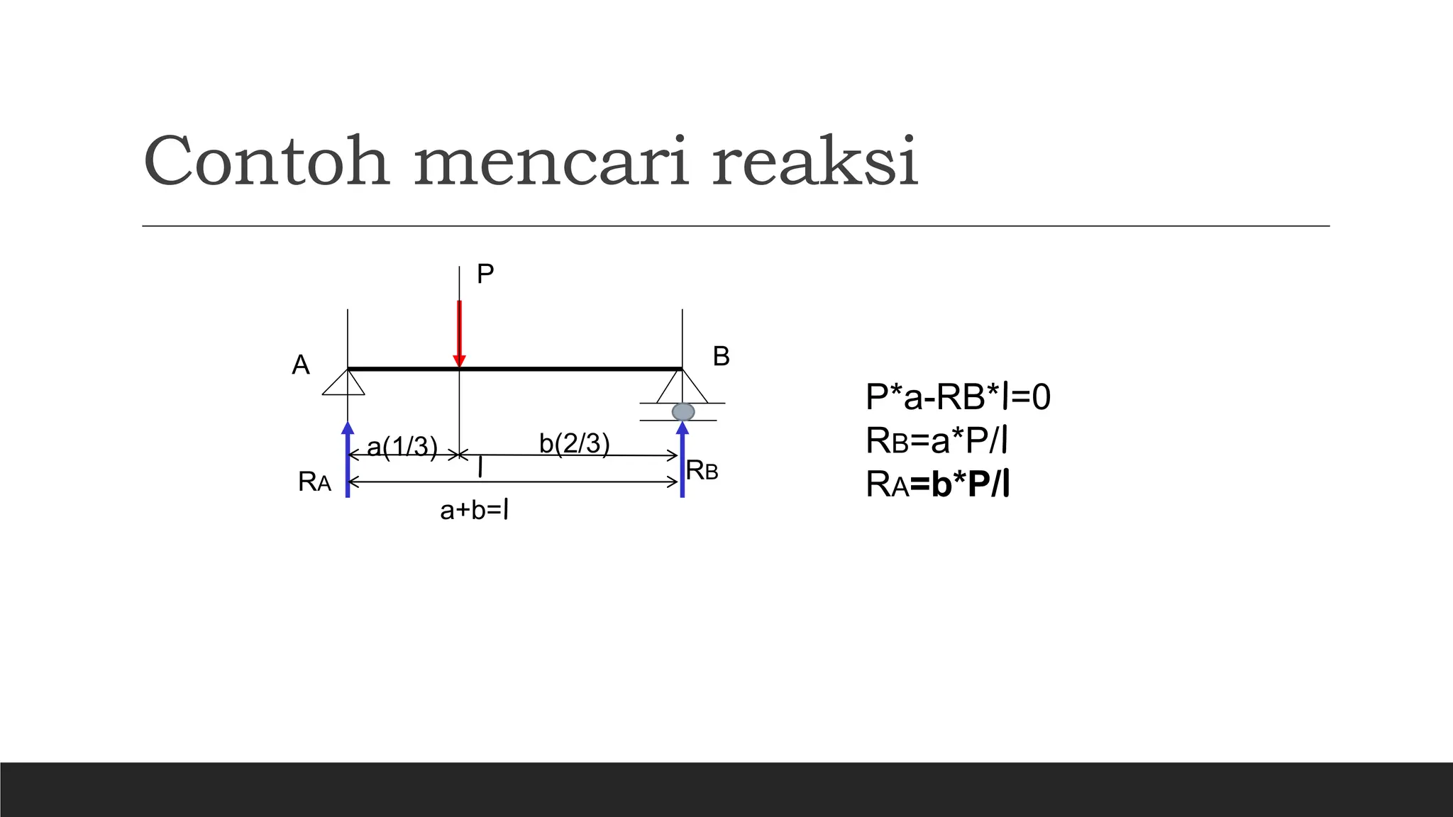 Mekanika statis tertentu-Perletakan, beban | PPTX