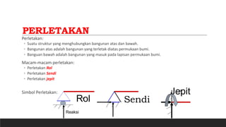 Mekanika statis tertentu-Perletakan, beban | PPTX