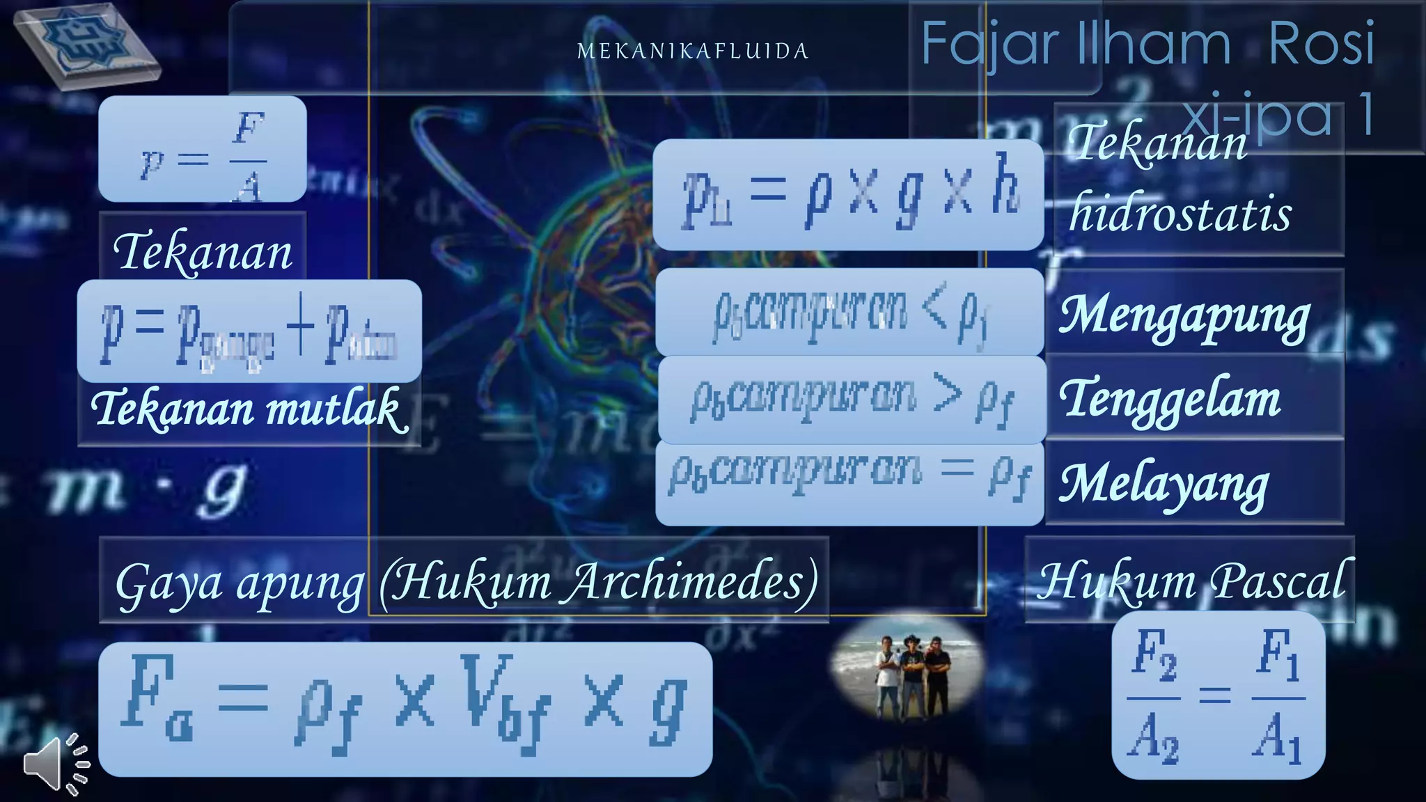 Mekanika fluida(mind map) | PPTX