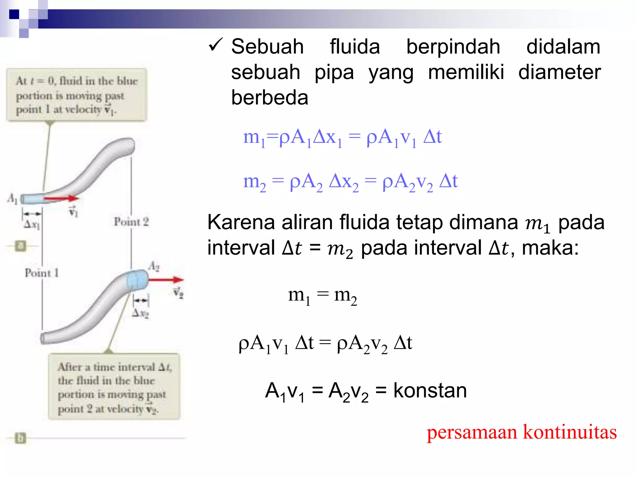 Mekanika fluida | PPTX