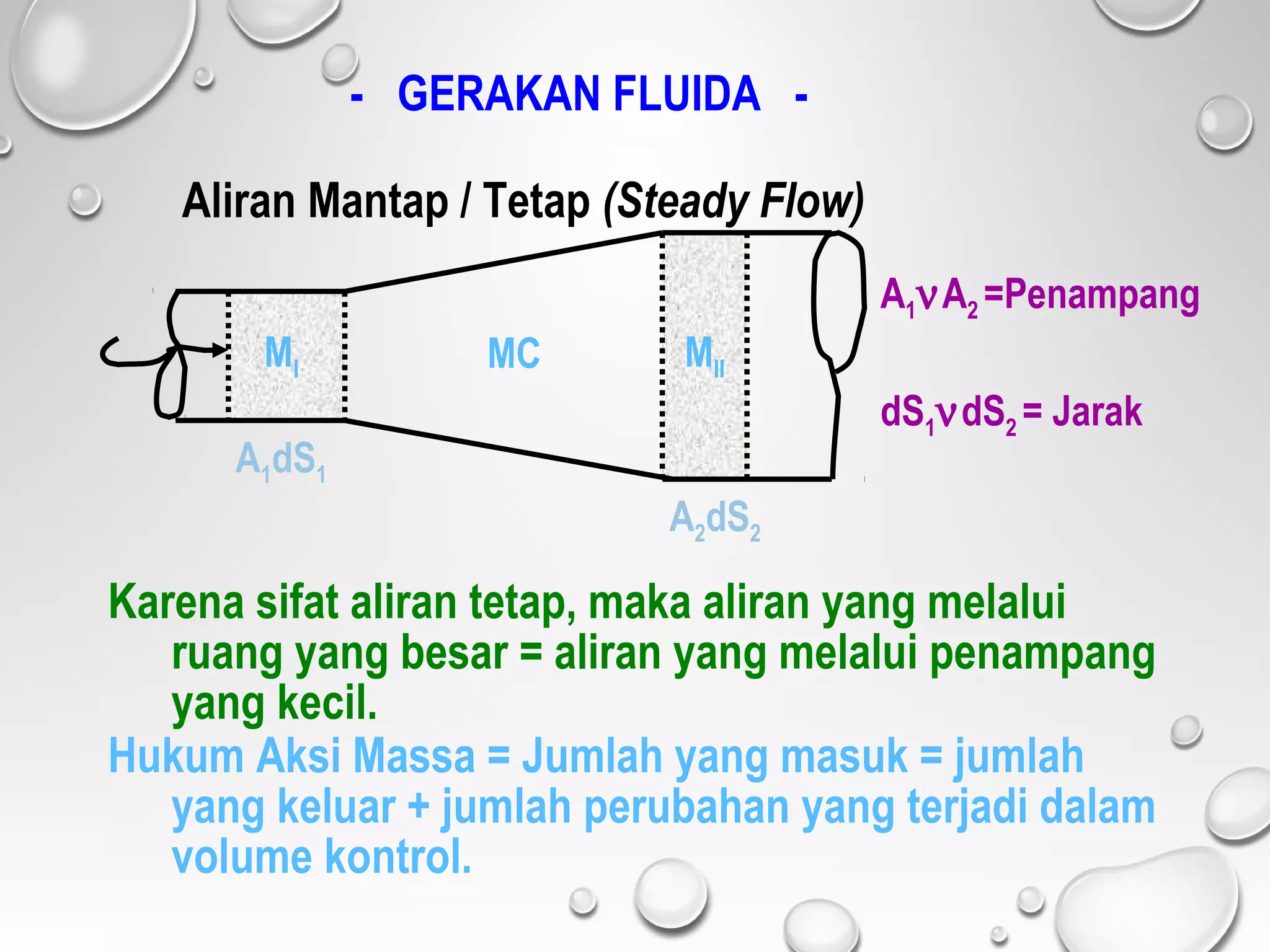 Mekanika fluida 1 pertemuan 01 | PPT