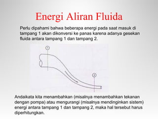 Mekanika fluida 1 pertemuan 9 | PPT