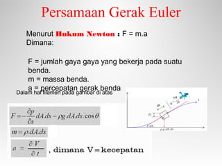 Mekanika fluida 1 pertemuan 9 | PPT