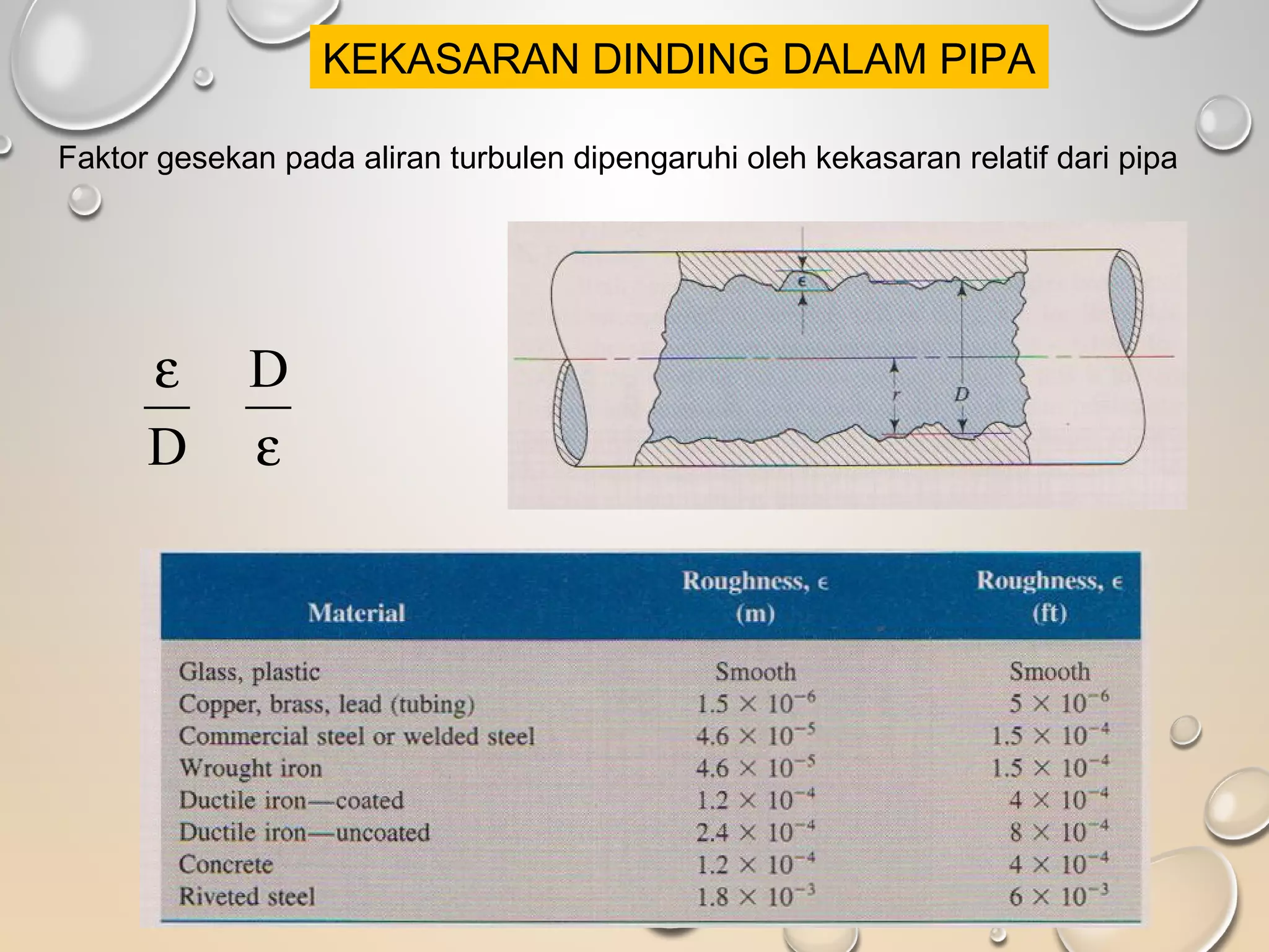 Mekanika fluida 2 pertemuan 3 okk | PPT