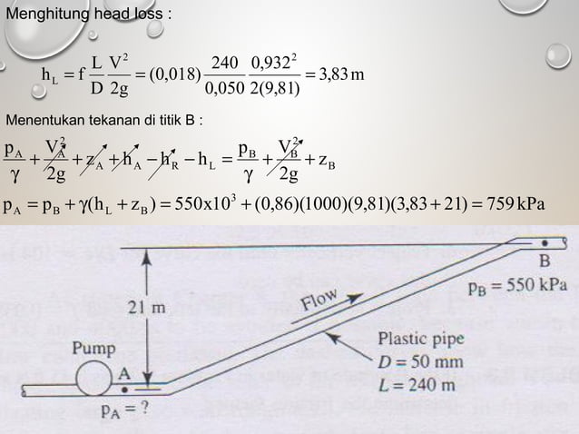 Mekanika fluida 2 pertemuan 3 okk | PPT