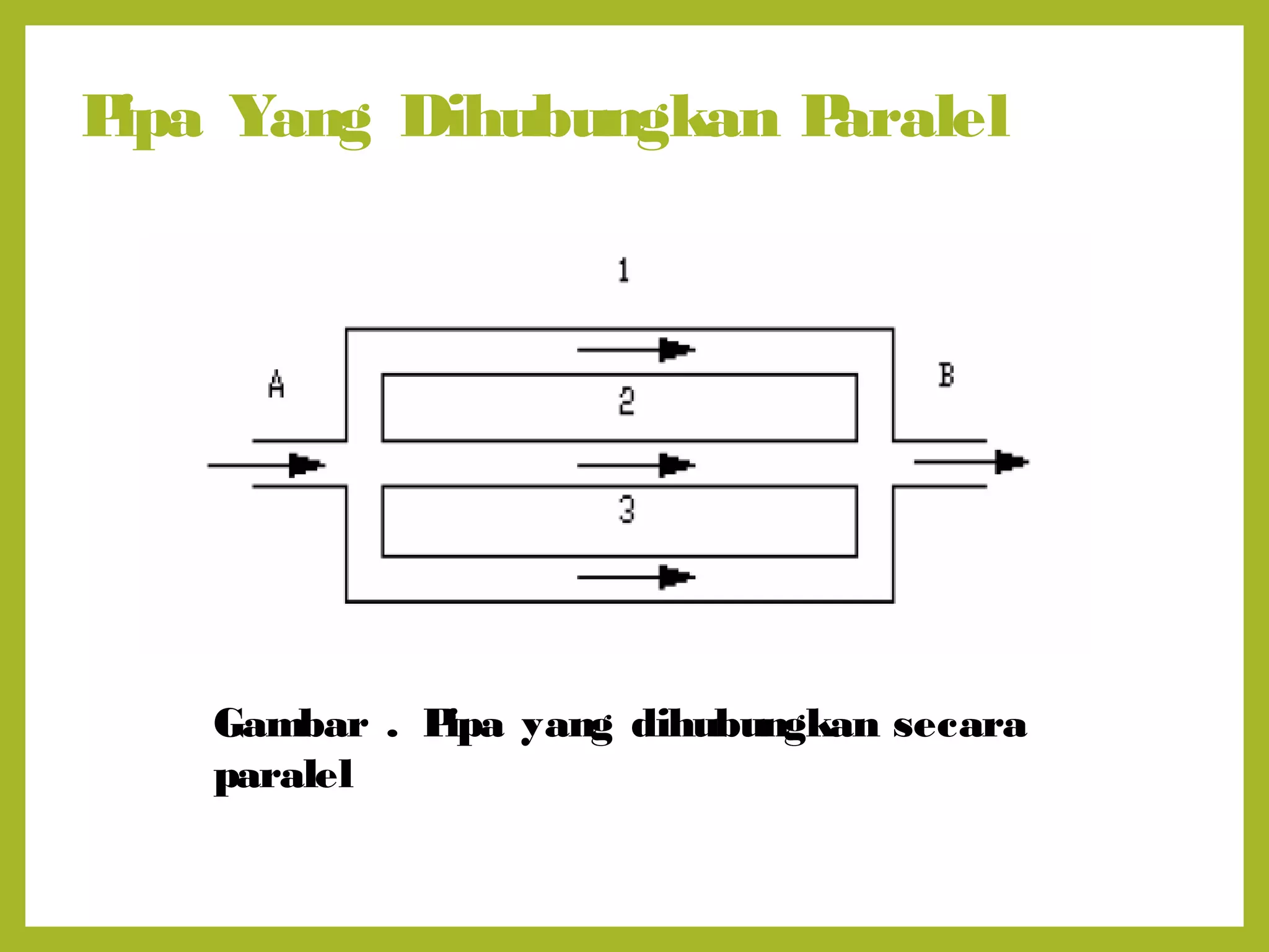 Mekanika fluida 2 pertemuan 4 okk | PPT