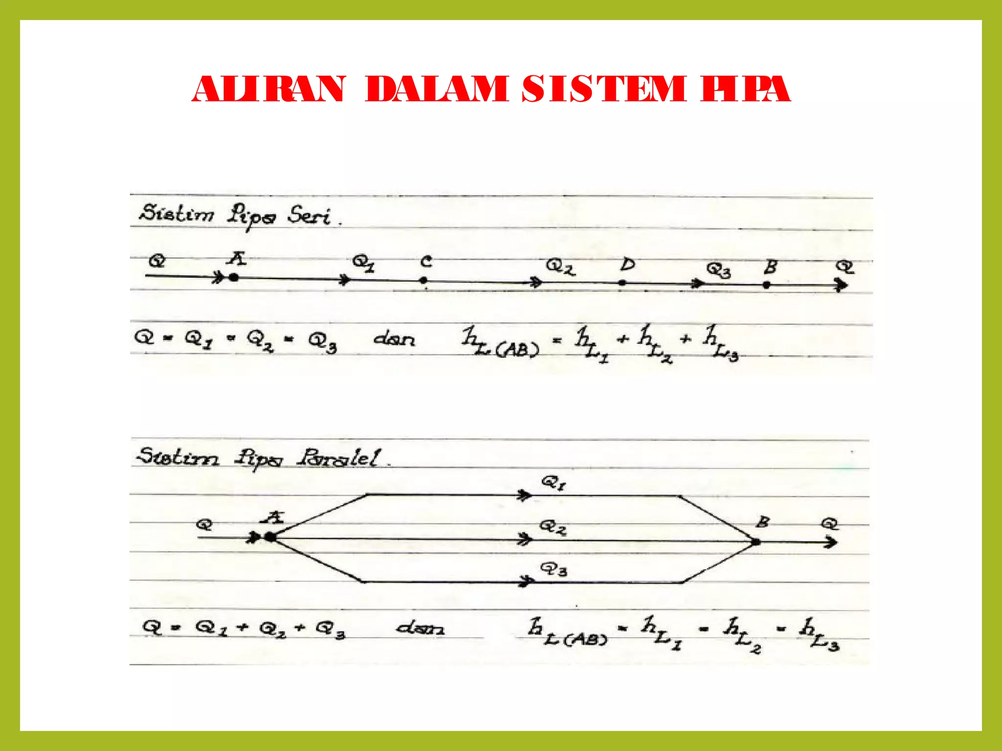 Mekanika fluida 2 pertemuan 4 okk | PPT