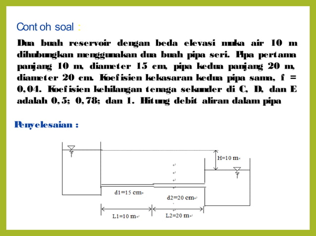 Mekanika fluida 2 pertemuan 4 okk | PPT