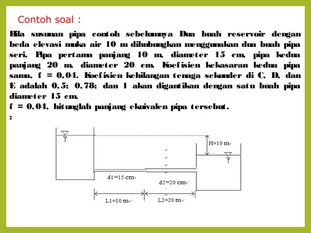 Mekanika fluida 2 pertemuan 4 okk | PPT