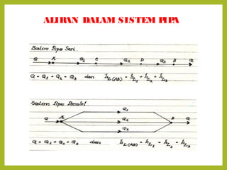 Mekanika fluida 2 pertemuan 4 okk | PPT