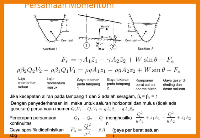 Mekanika fluida 2 pertemuan 8 okk | PPT