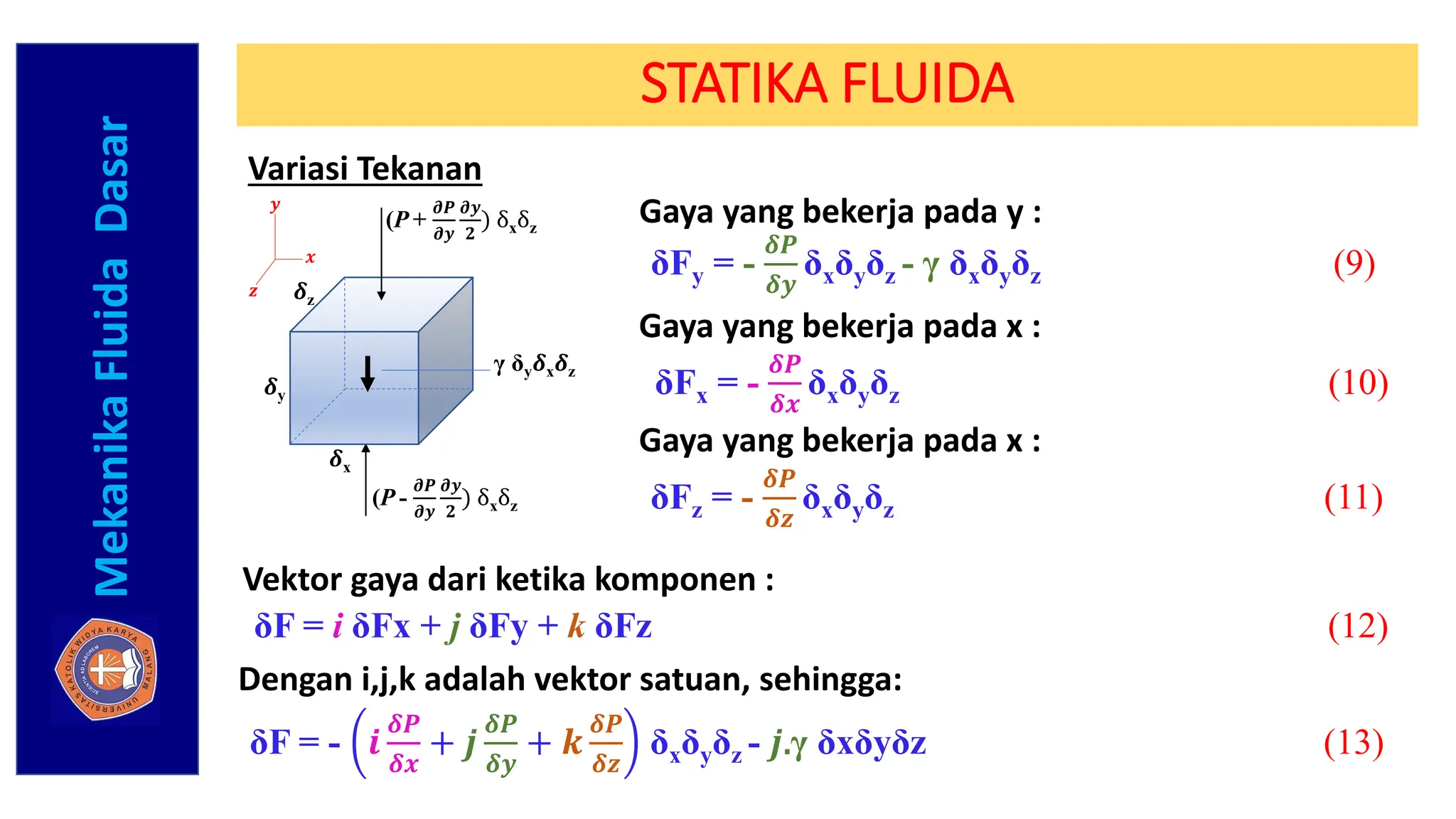 Mekanika Fluida (3) Persamaan Diferensial Umum Tekanan dan Percepatan ...