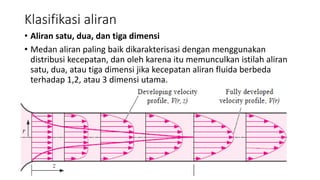 Mekanika fluida dan sifat sifat fluida | PPTX