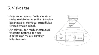 Mekanika fluida dan sifat sifat fluida | PPTX