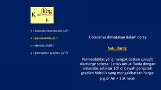 fluids and aquifers (media dalam akuifer | PPTX