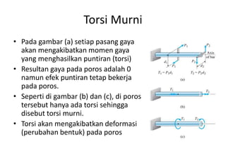 MEKANIKA KEKUATAN MATERIAL SESSION 3 TORSI.pptx