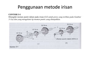 MEKANIKA KEKUATAN MATERIAL SESSION 3 TORSI.pptx