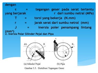 MEKANIKA_KEKUATAN_MATERIAL_Tegangan.pptx