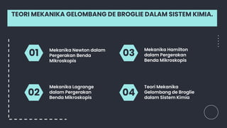 MEKANIKA KUANTUM NEWTON_KELOMPOK 2_revisi.pdf
