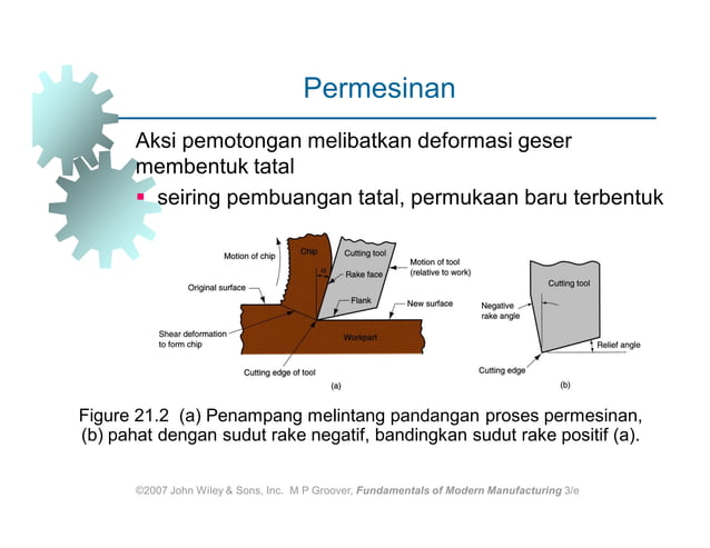 Mekanika permesinan | PDF