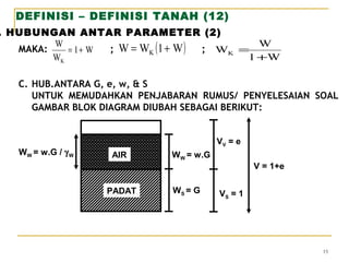 Mekanika tanah 1 ppt | PPT