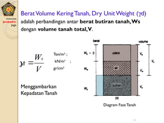 Mekanika Tanah 1 - Pertemuan #2 ( Teknik Sipil - Teguh Widodo ) | PPTX