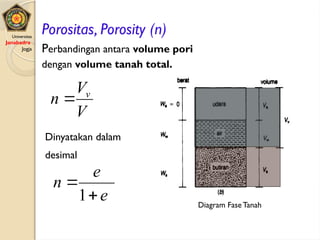 Mekanika Tanah 1 - Pertemuan #2 ( Teknik Sipil - Teguh Widodo ) | PPTX