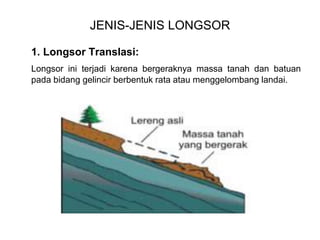 MEKANIKA TANAH II KEMANTAPAN LERENG.pptx