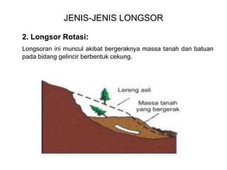 MEKANIKA TANAH II KEMANTAPAN LERENG.pptx