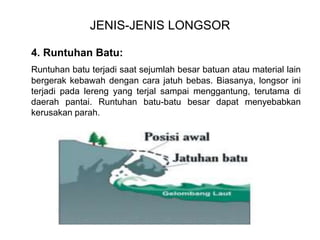 MEKANIKA TANAH II KEMANTAPAN LERENG.pptx