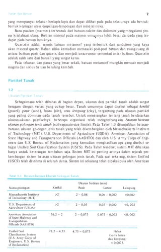 Mekanika Tanah I Jilid I BRAJA M. DAS _.pdf