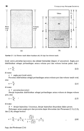 Mekanika Tanah I Jilid I BRAJA M. DAS _.pdf
