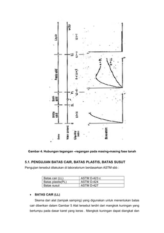 Mekanika tanah | DOC
