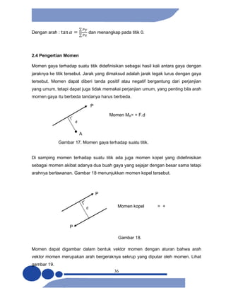 Mekanika Teknik_Penyusunan Gaya Gaya Gedung | PDF