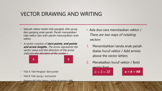 Engineering Mehcanics about vector | PPTX | Physics | Science