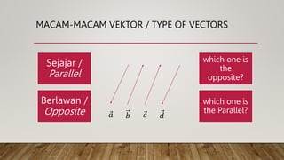 Engineering Mehcanics about vector | PPTX | Physics | Science