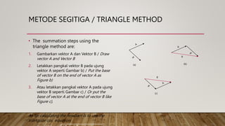 Engineering Mehcanics about vector | PPTX | Physics | Science